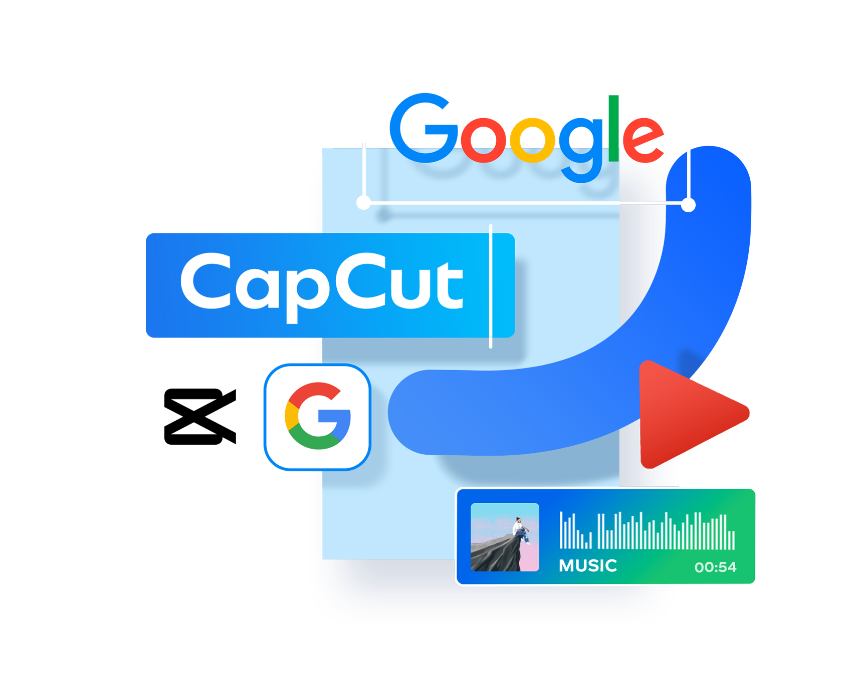 CapCut Online Cooperation with Google