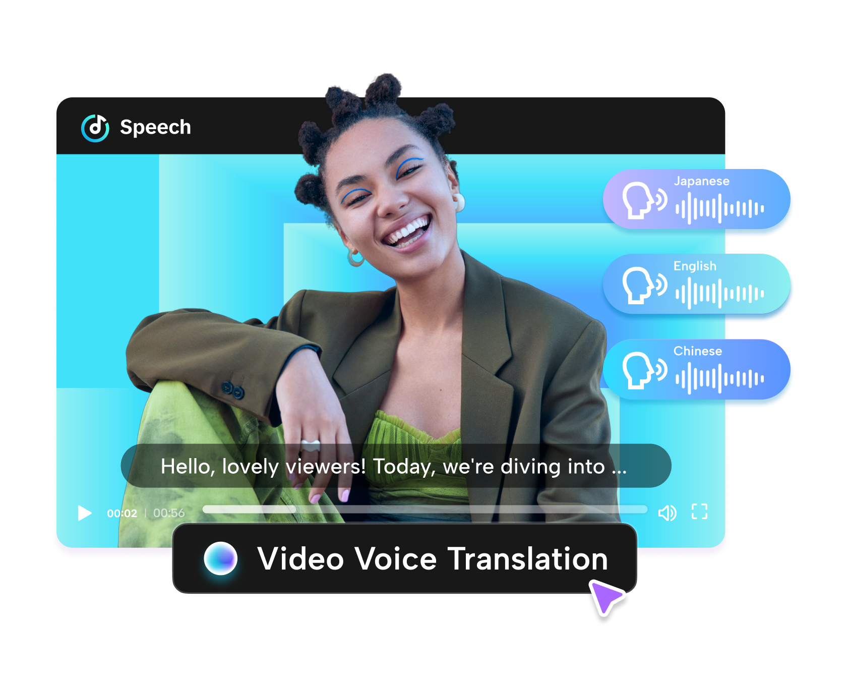 Grátis IA Voice Over Generator Online