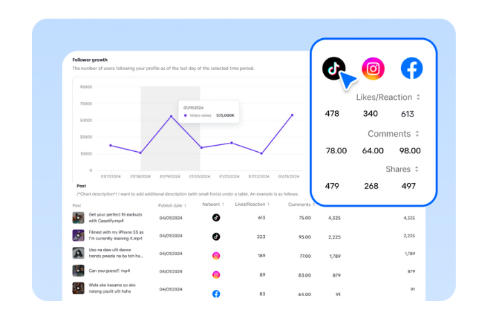 Pippit: Unlock the Secrets to Creating Viral TikTok Ads